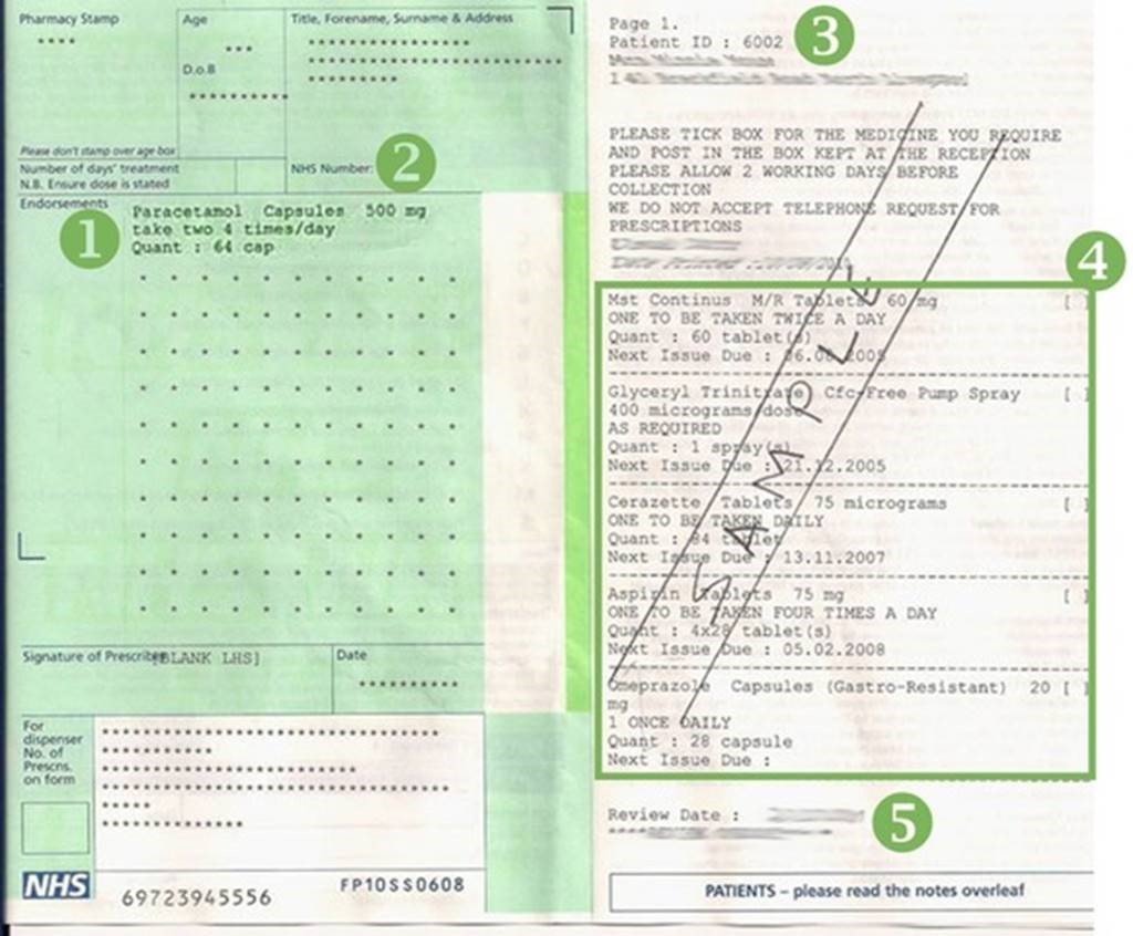 Providing documentation | United Utilities